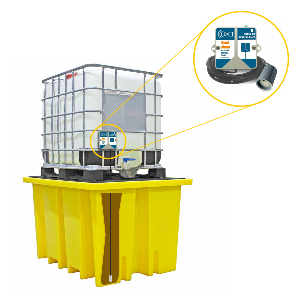 Bund Alarm — IBC Europe